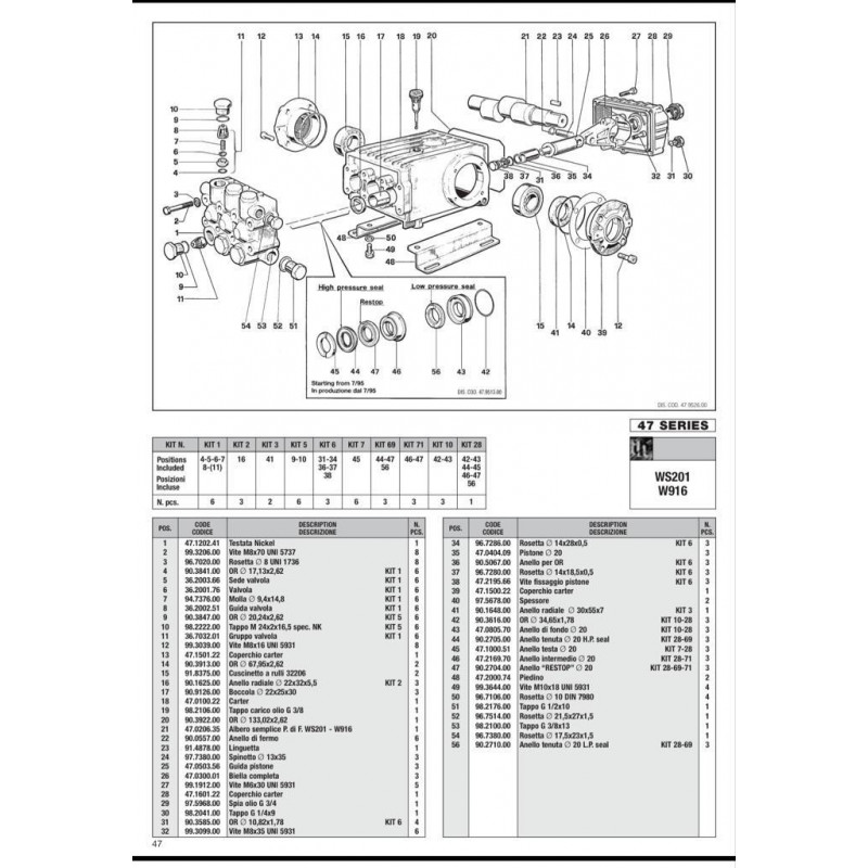 Kit nº 1 Interpump (válvulas WS82/W99/WS151/WS201/WS202 ...